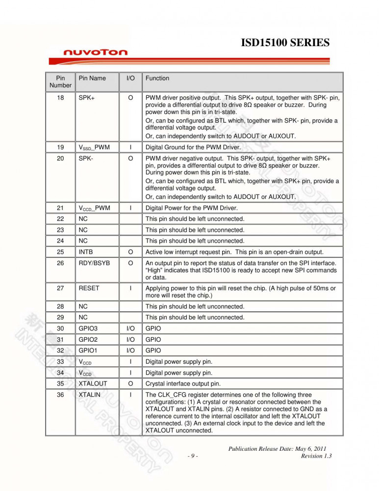 ISD15100 datasheet page 9