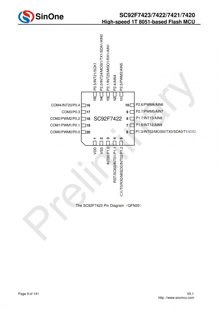 SC92F7421 document preview, page 9