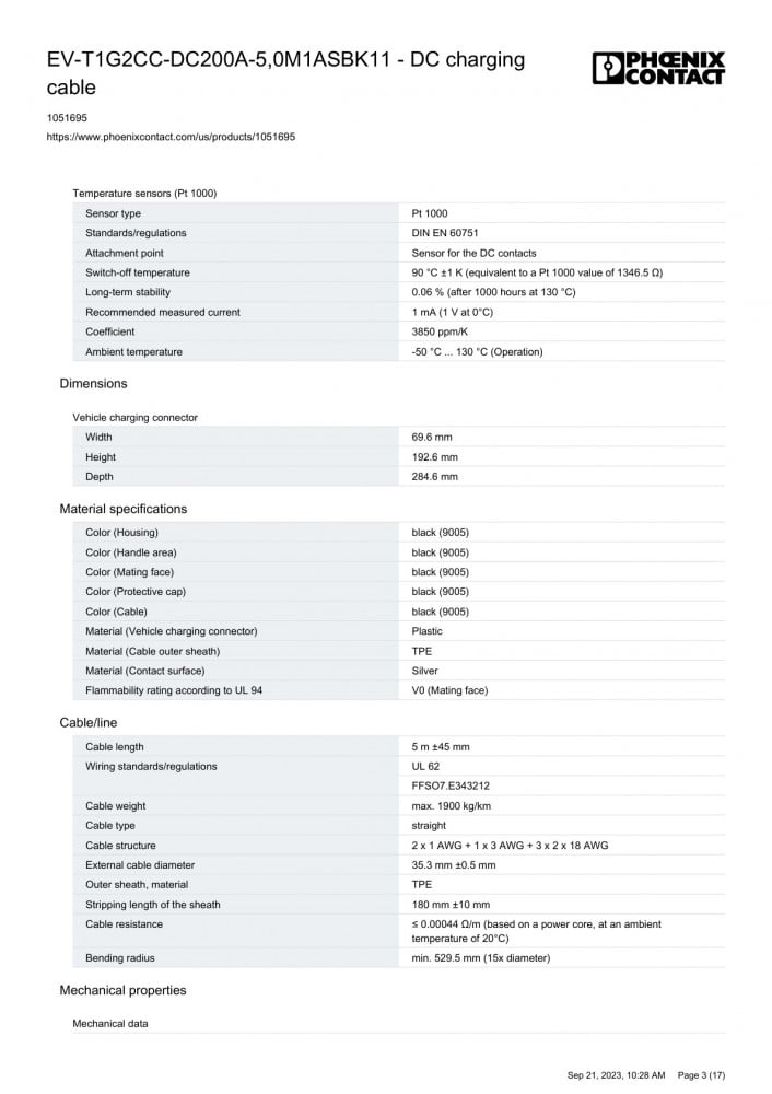 Phoenix Contact 1051695 documentation page 3
