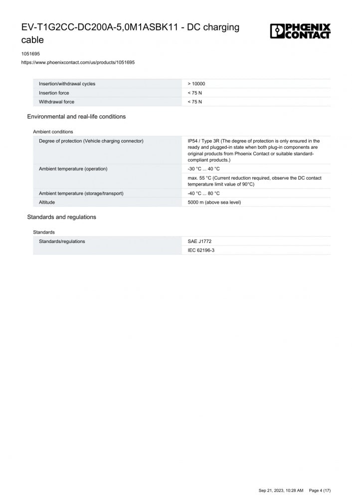 Phoenix Contact 1051695 documentation page 4