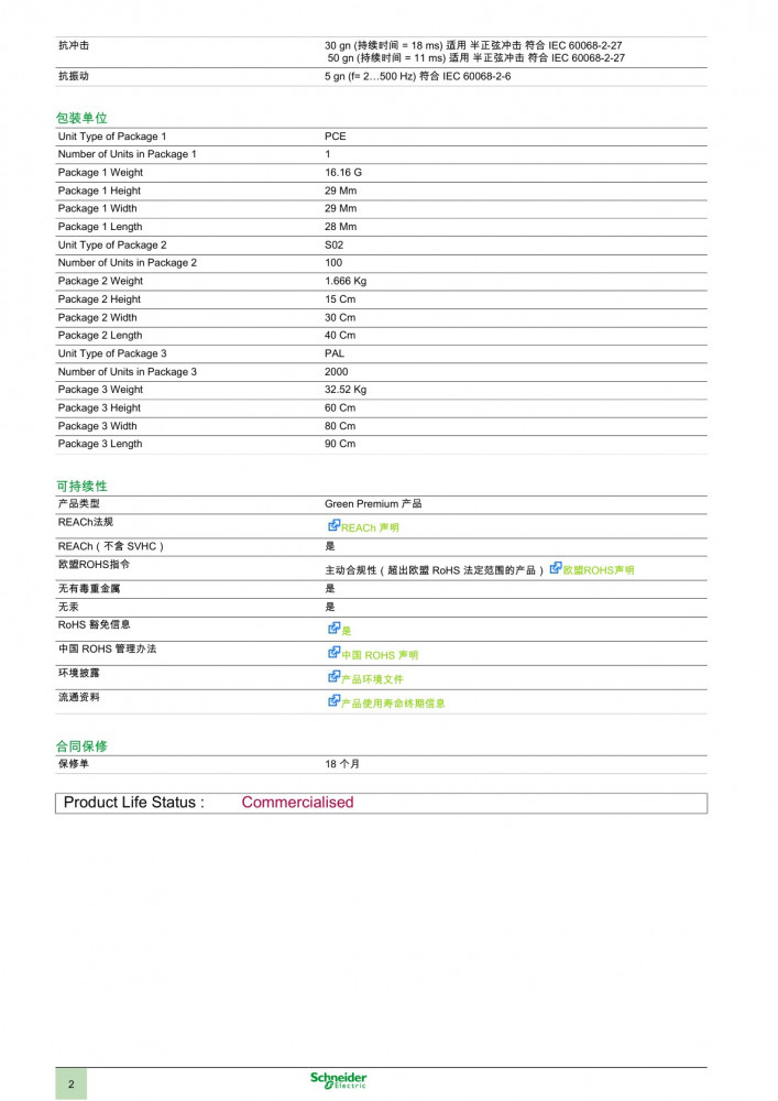 ZB5AA1C technical document page 2