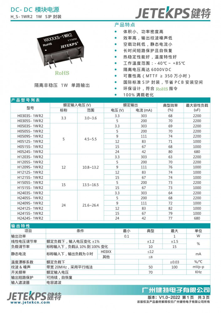 JETEKPS H2412S-1WR2 technical document page 1