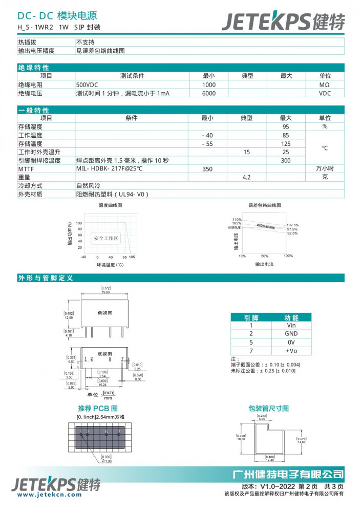 JETEKPS H2412S-1WR2 technical document page 2