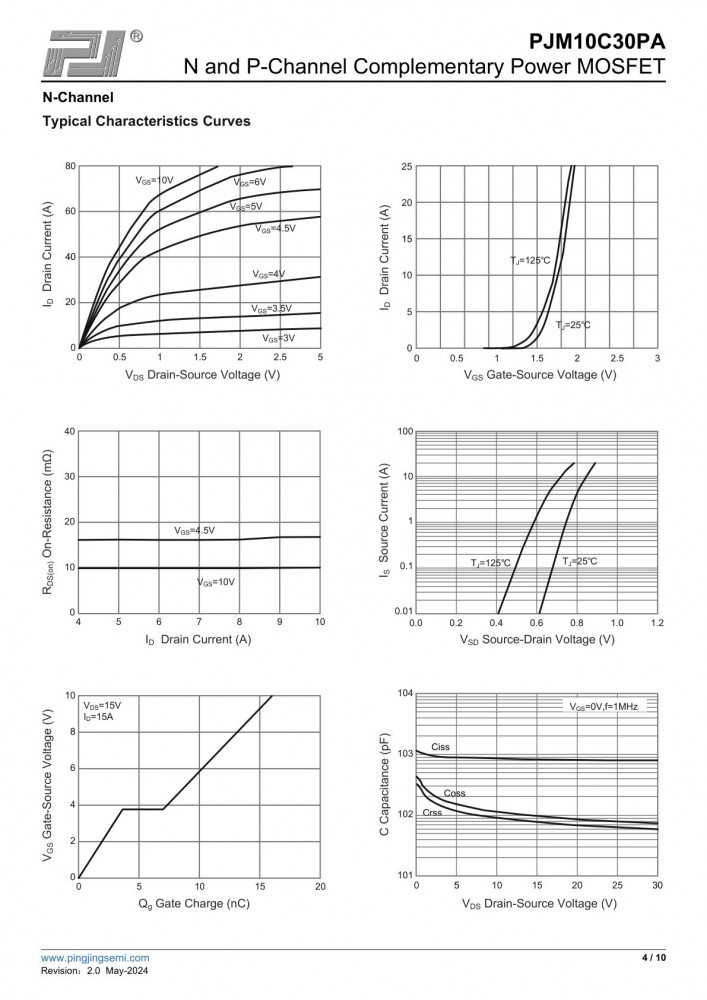 PJM10C30PA document page 4
