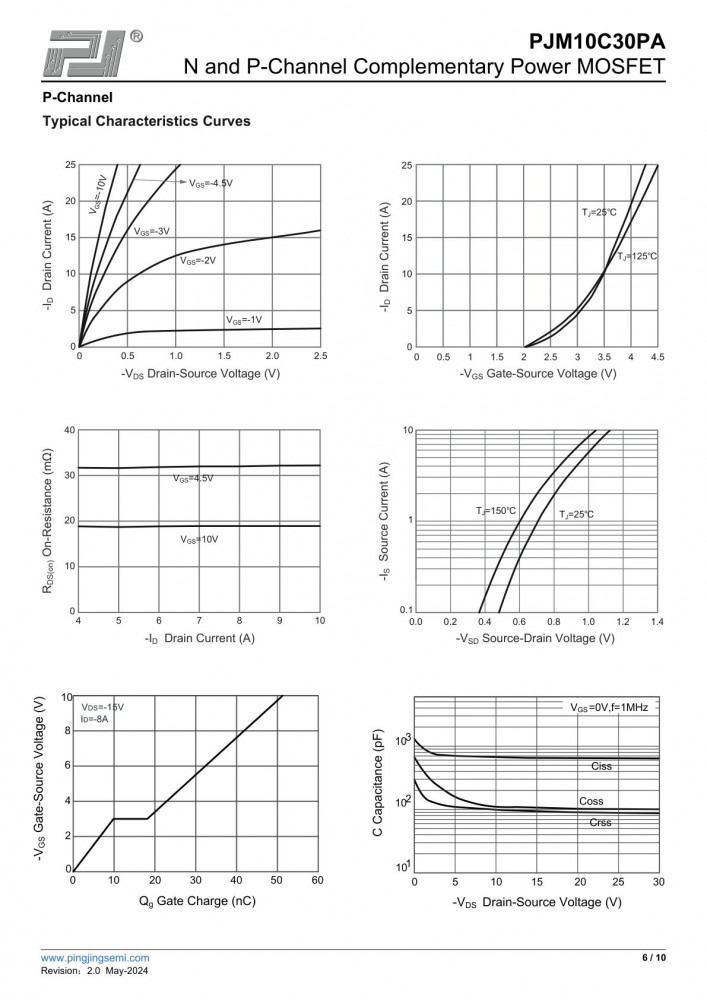 PJM10C30PA document page 6