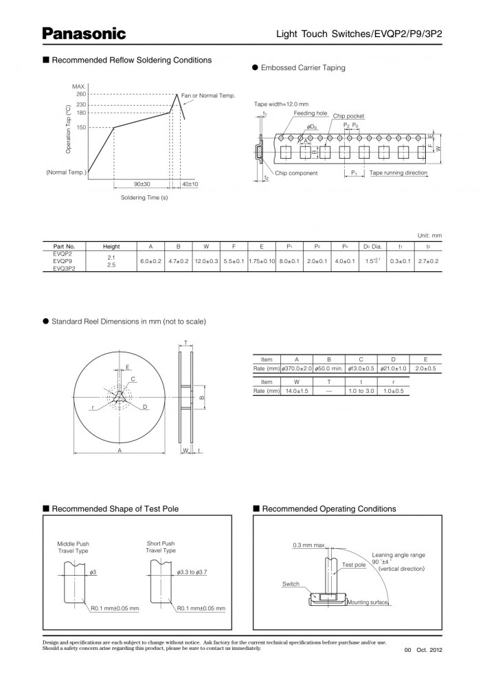 PANASONIC EVQP2002M datasheet page 4