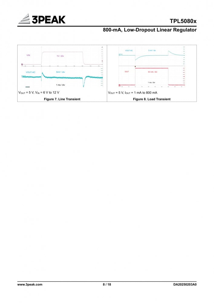 TPL508050-ST4R datasheet page 8