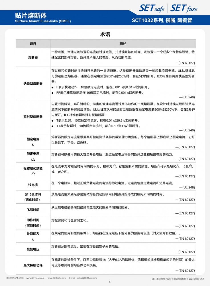 SCT1032 technical document page 5