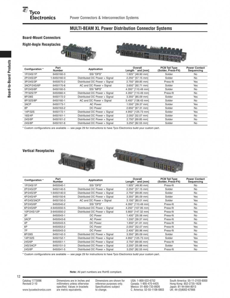 TE Connectivity MULTI-BEAM document page 3