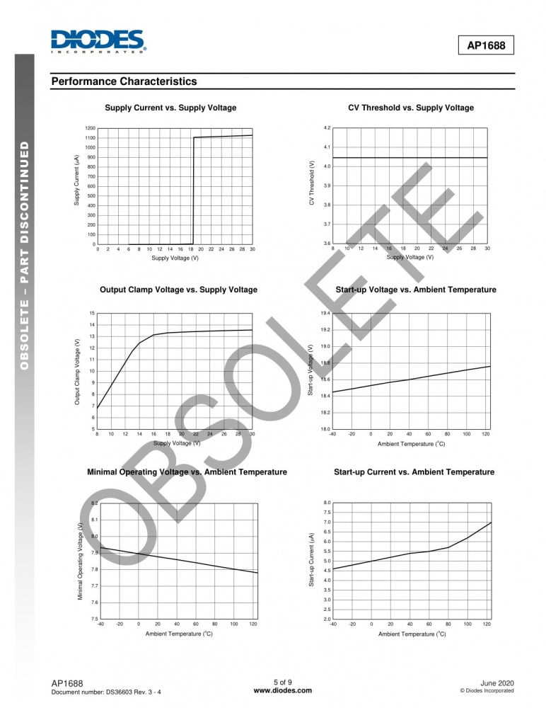 AP1688MTR-G1 datasheet page 5