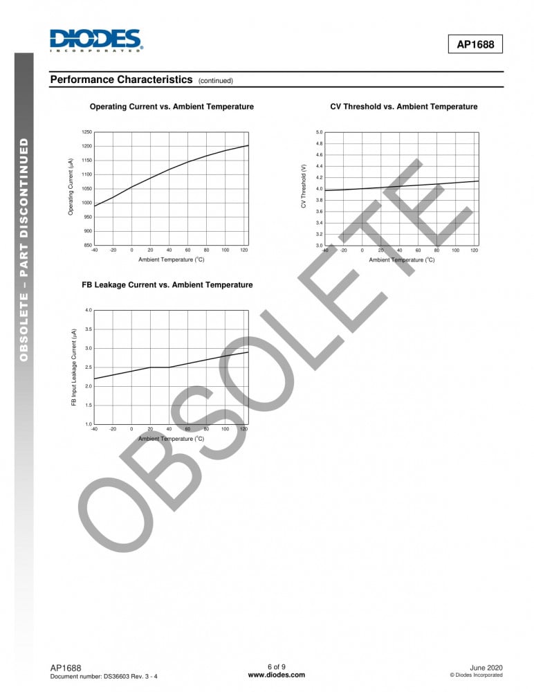 AP1688MTR-G1 datasheet page 6