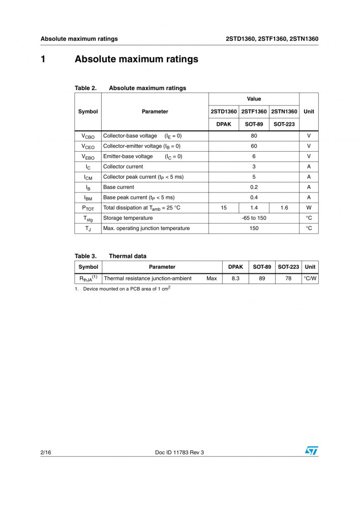 2STN1360 datasheet page 2