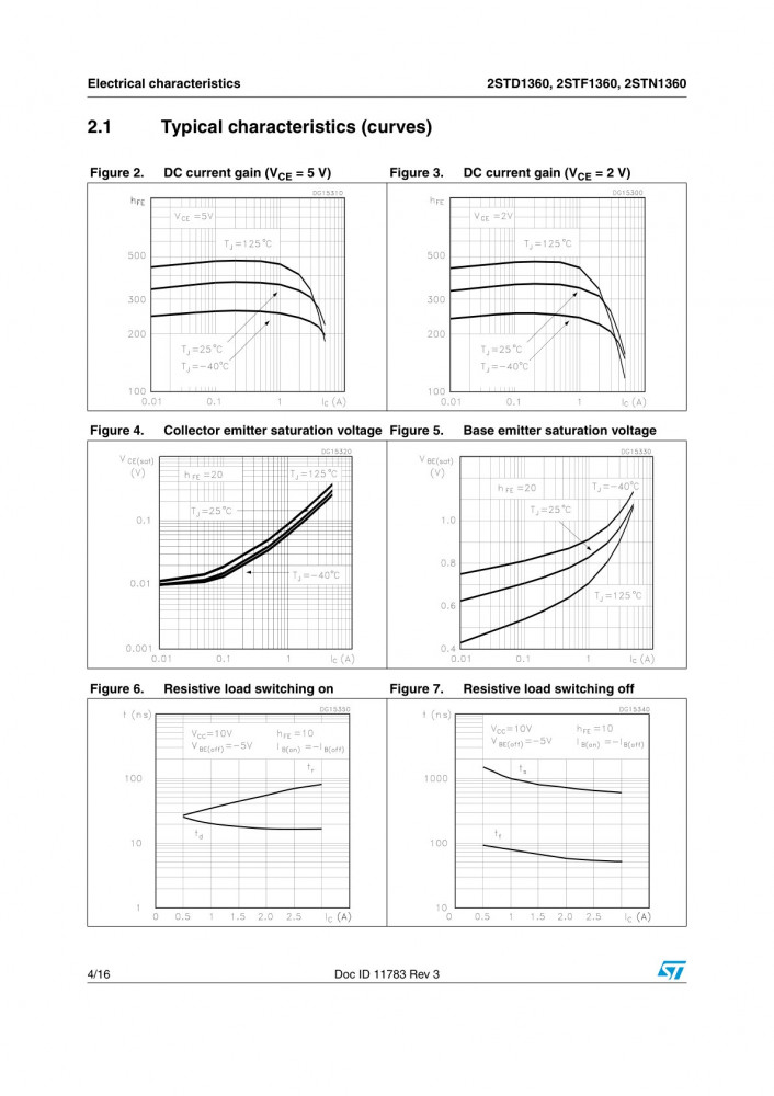 2STN1360 datasheet page 4