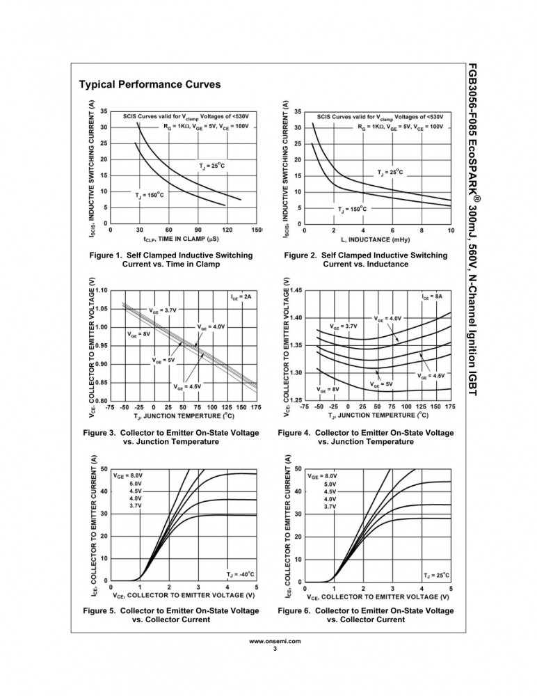 FGB3056-F085 datasheet page 4