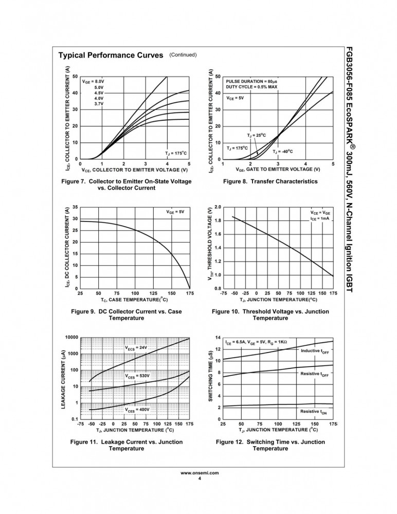 FGB3056-F085 datasheet page 5