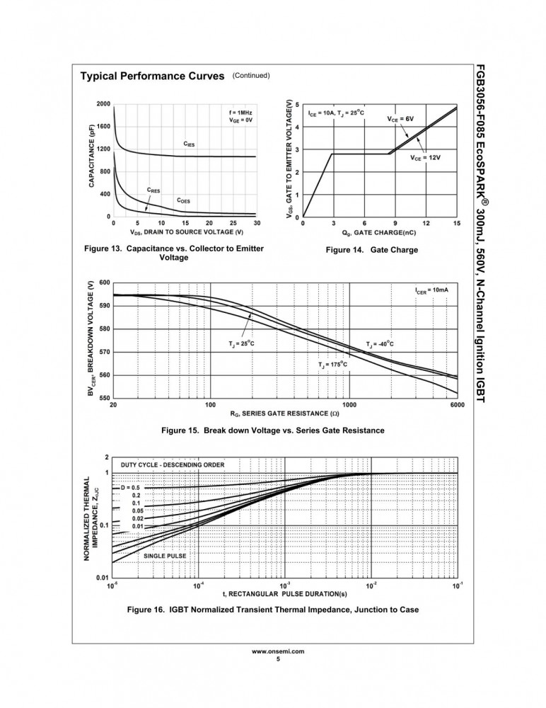 FGB3056-F085 datasheet page 6