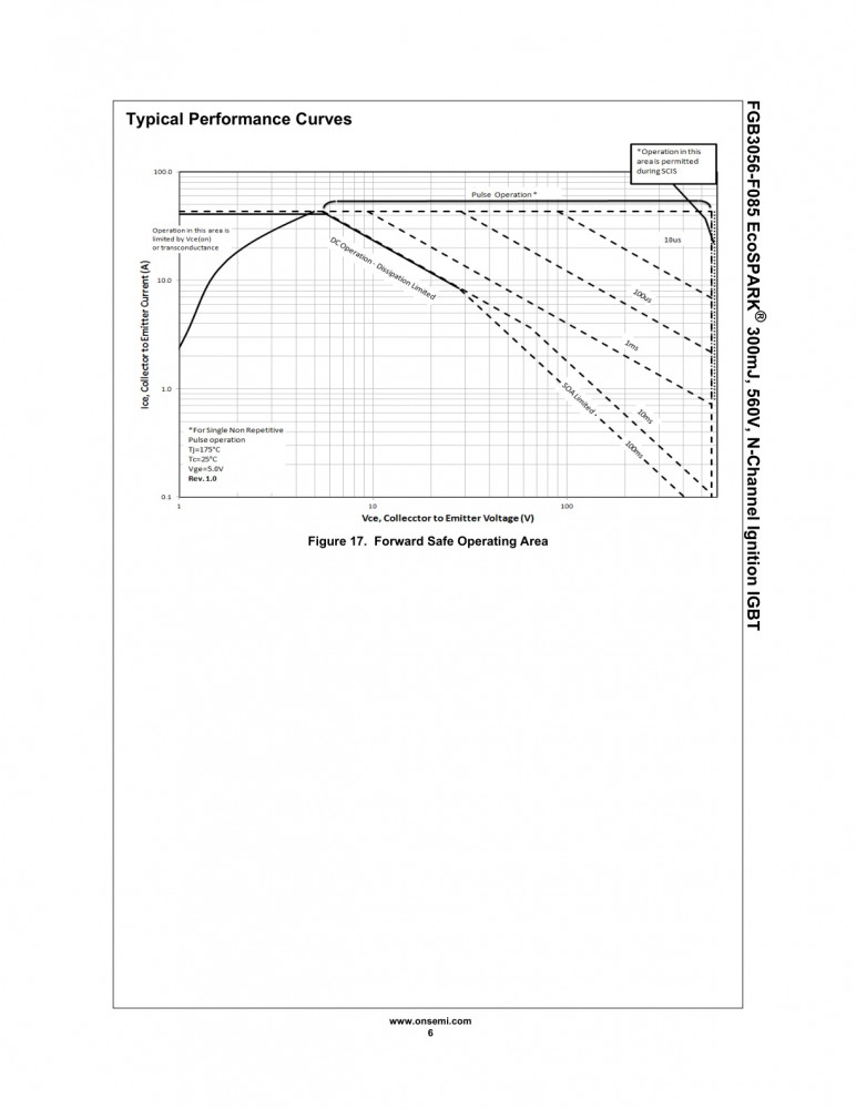 FGB3056-F085 datasheet page 7