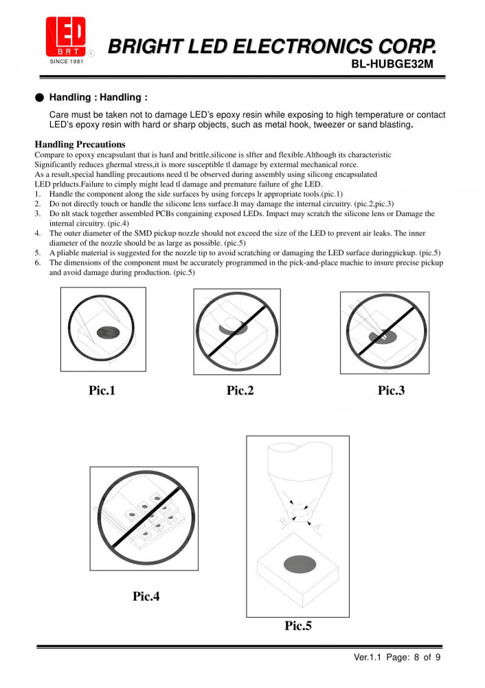 BL-HUBGE32M datasheet page 7