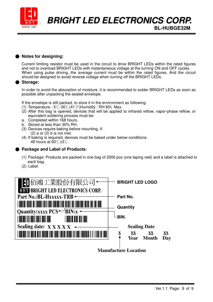 BL-HUBGE32M datasheet page 8