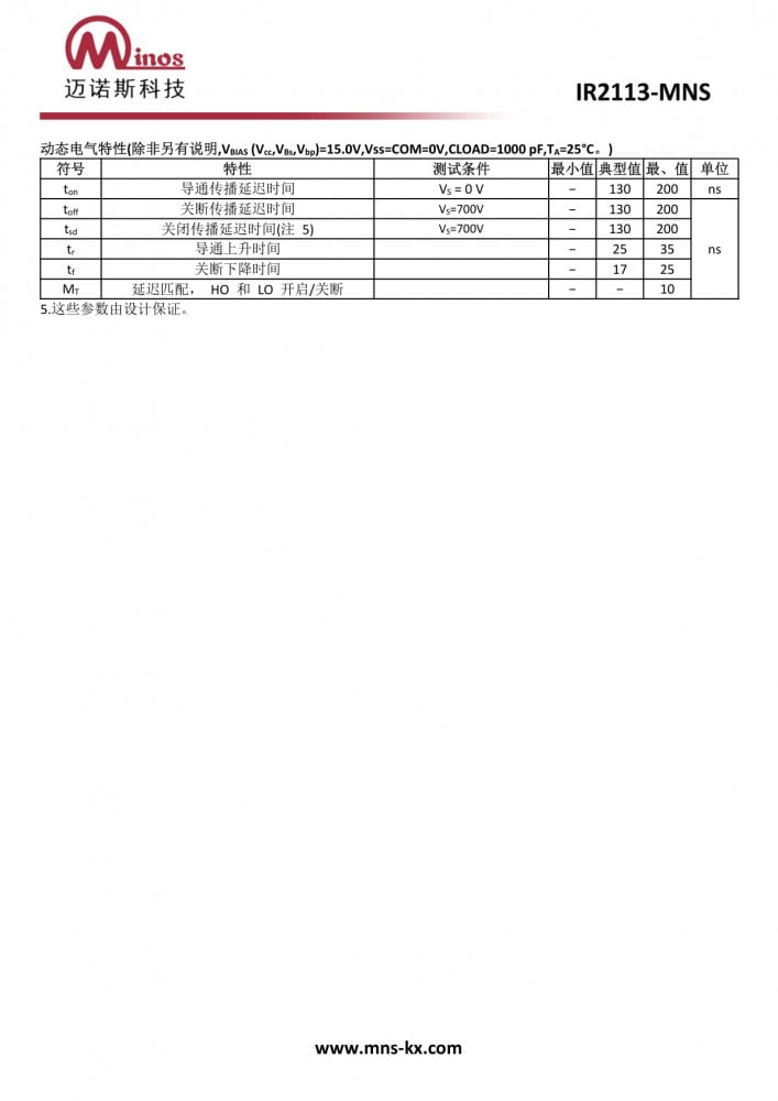 IR2113S-MNS datasheet page 7