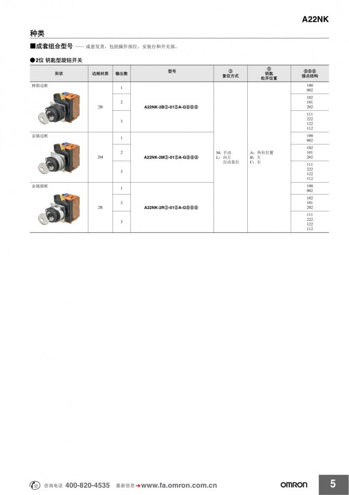 OMRON A22NK catalogue page 5