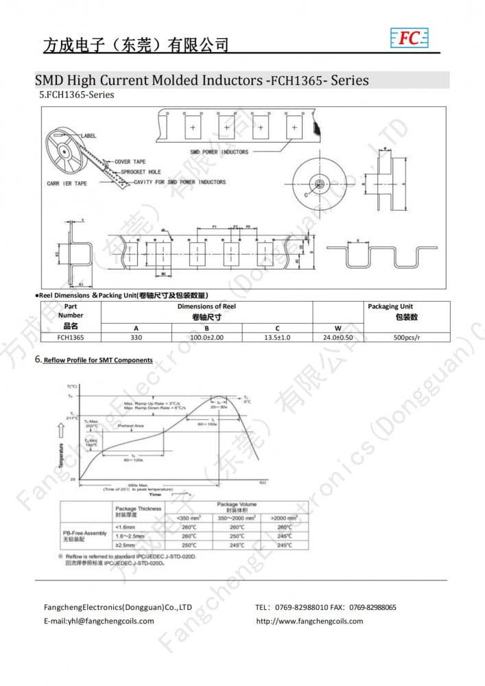 FCH1365 series technical document page