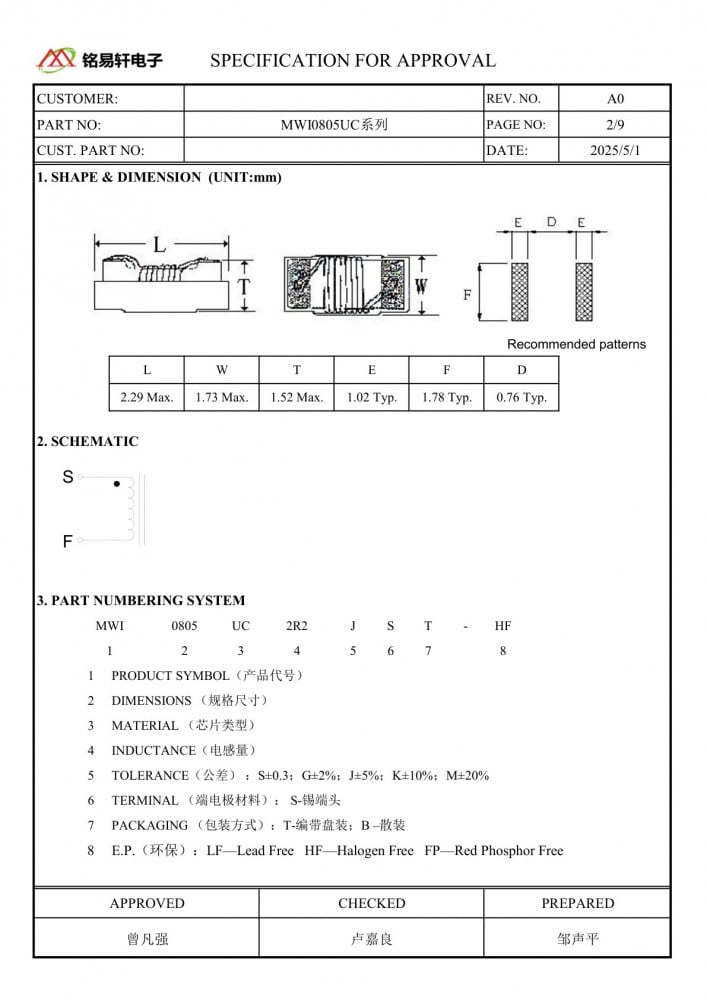 MWI0805UC specification page 3