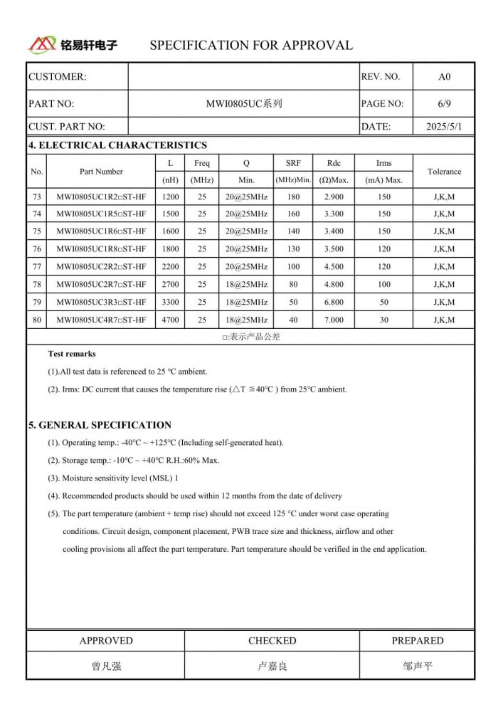 MWI0805UC specification page 7