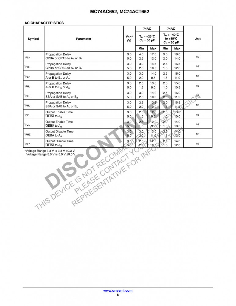 MC74AC652 datasheet page 6