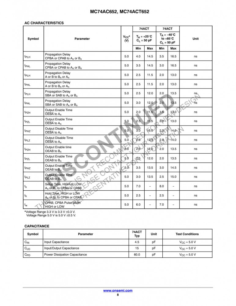 MC74AC652 datasheet page 8