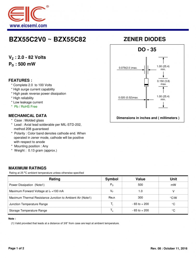 BZX55C18T/R datasheet page 1