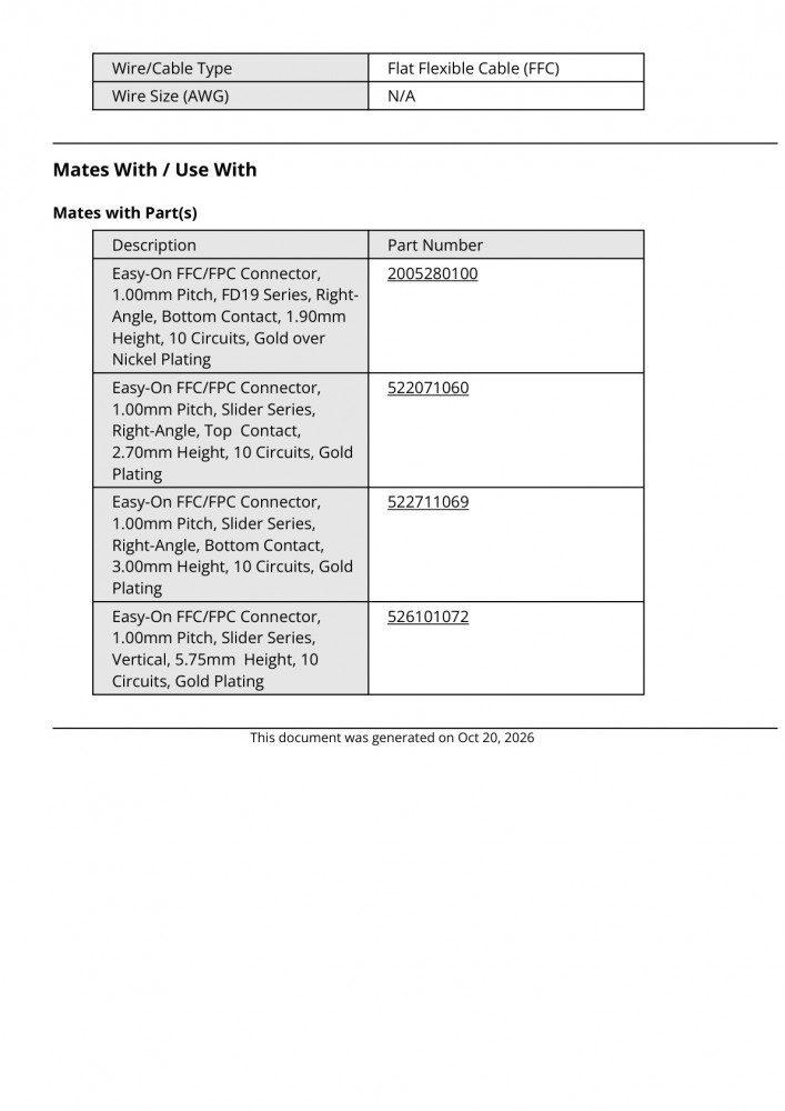 MOLEX 1.00 mm pitch FFC family specification, page 3