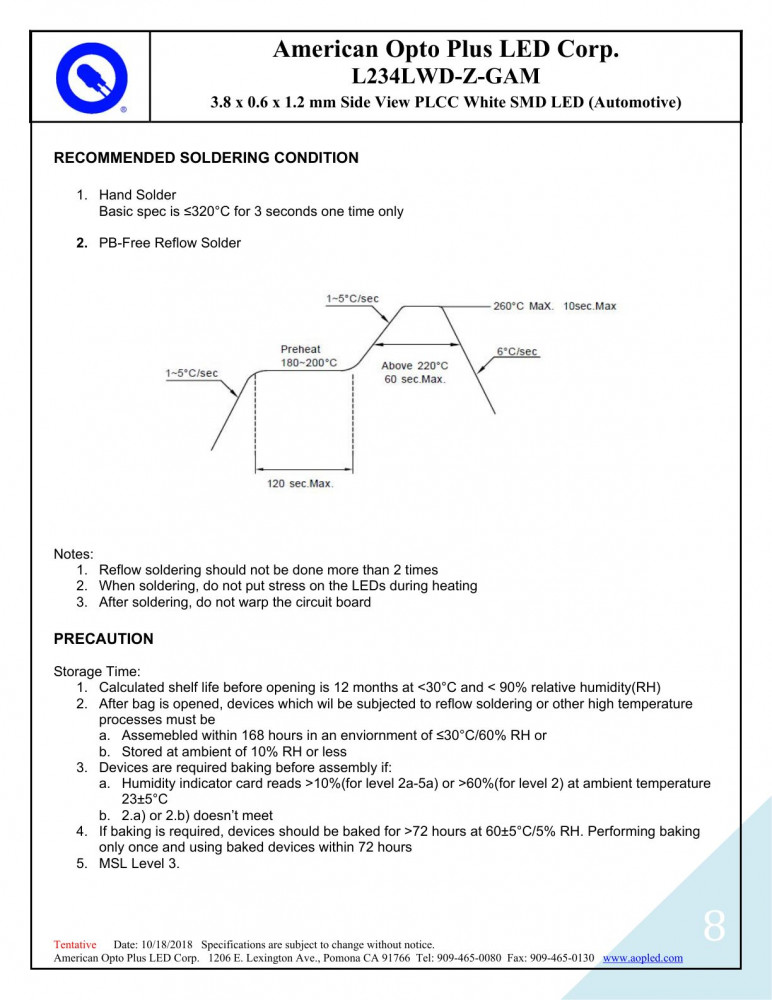 L234LWD-Z-GAM datasheet page 8