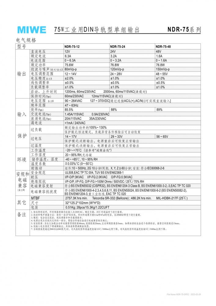 MIWE NDR-75-24 datasheet page 2