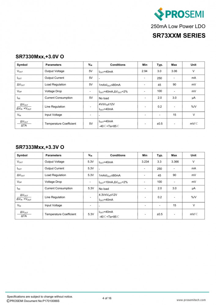SR7350MPR datasheet page 4