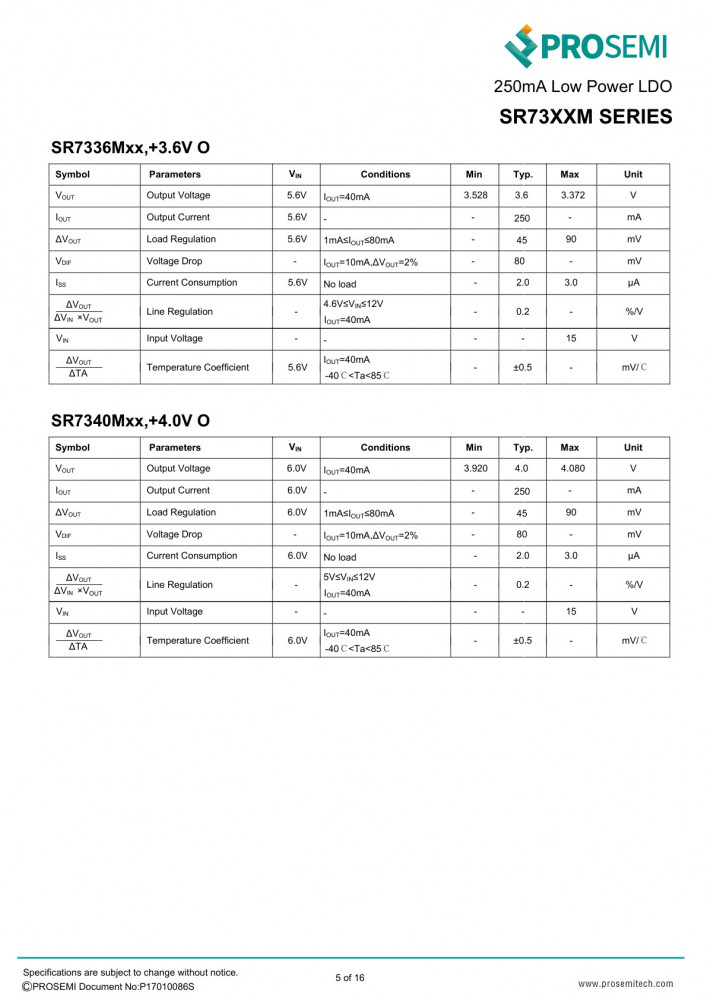 SR7350MPR datasheet page 5
