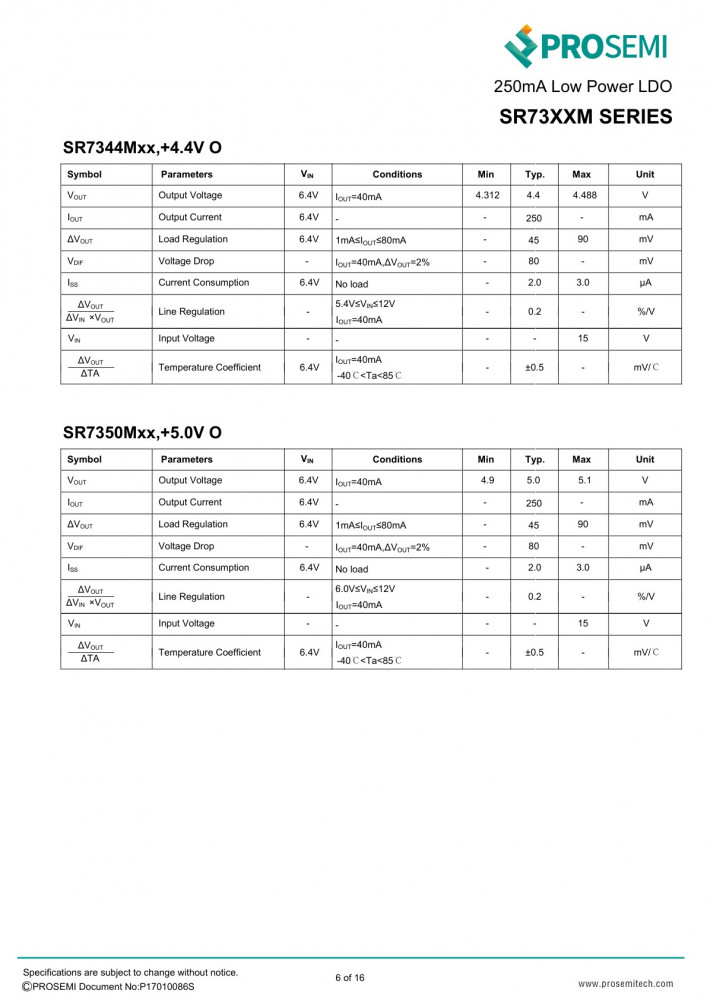 SR7350MPR datasheet page 6