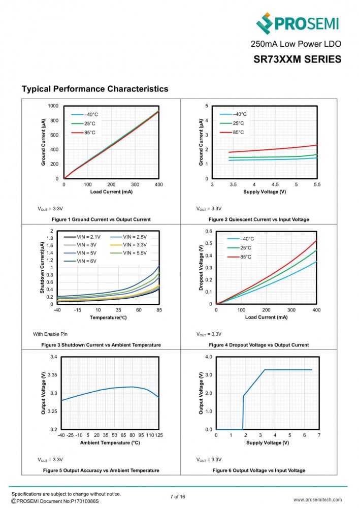 SR7350MPR datasheet page 7