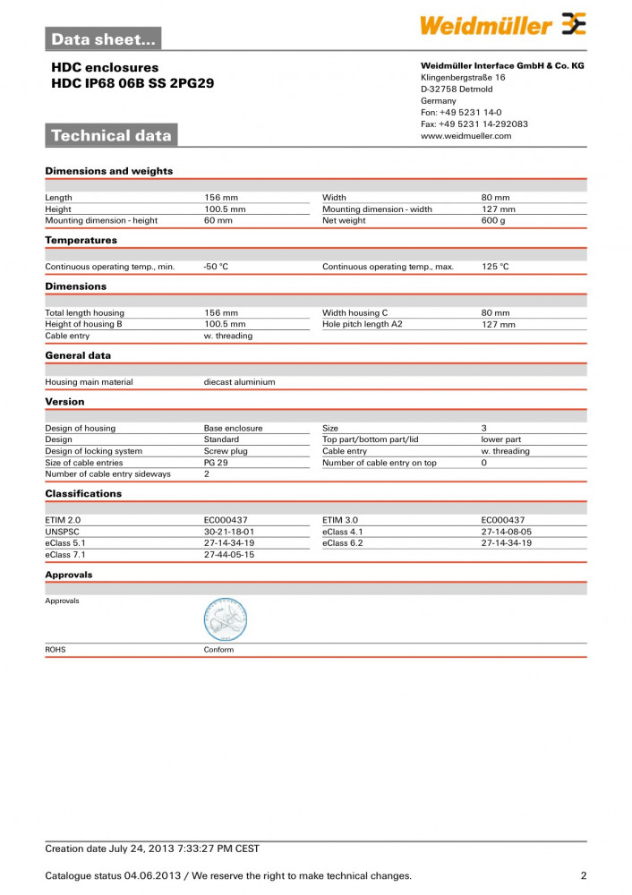 WEIDMULLER 1081260000 technical document page 2