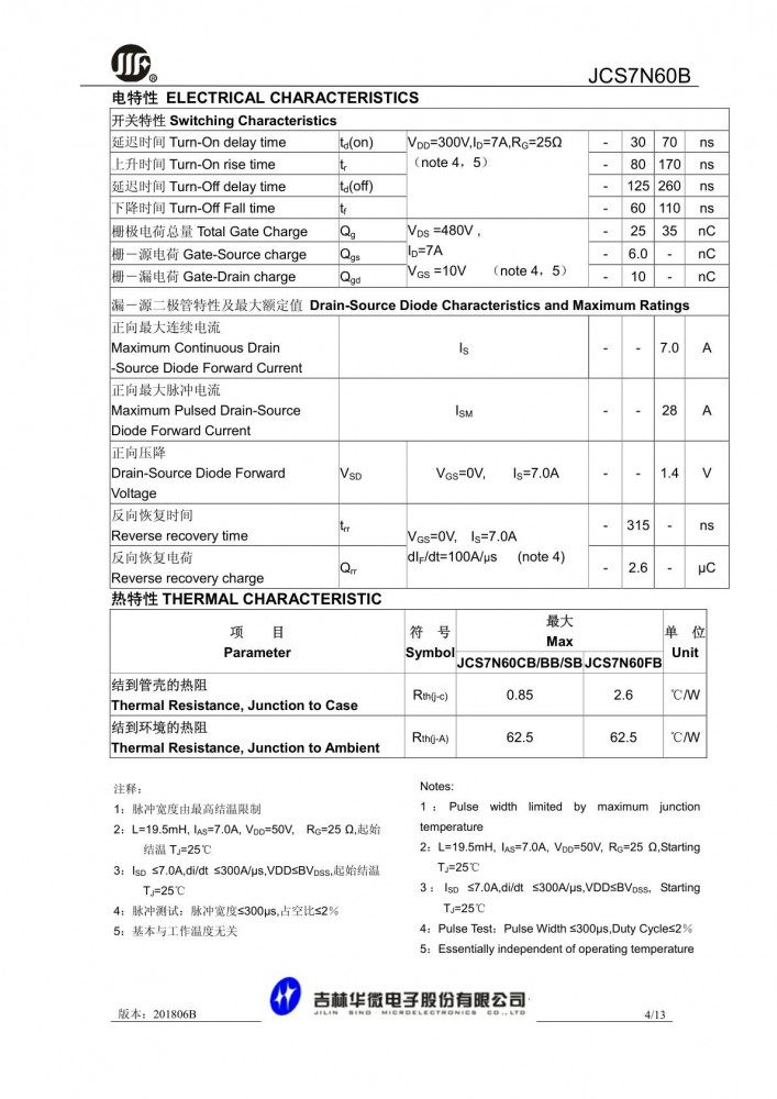 JCS7N60FB datasheet page 4