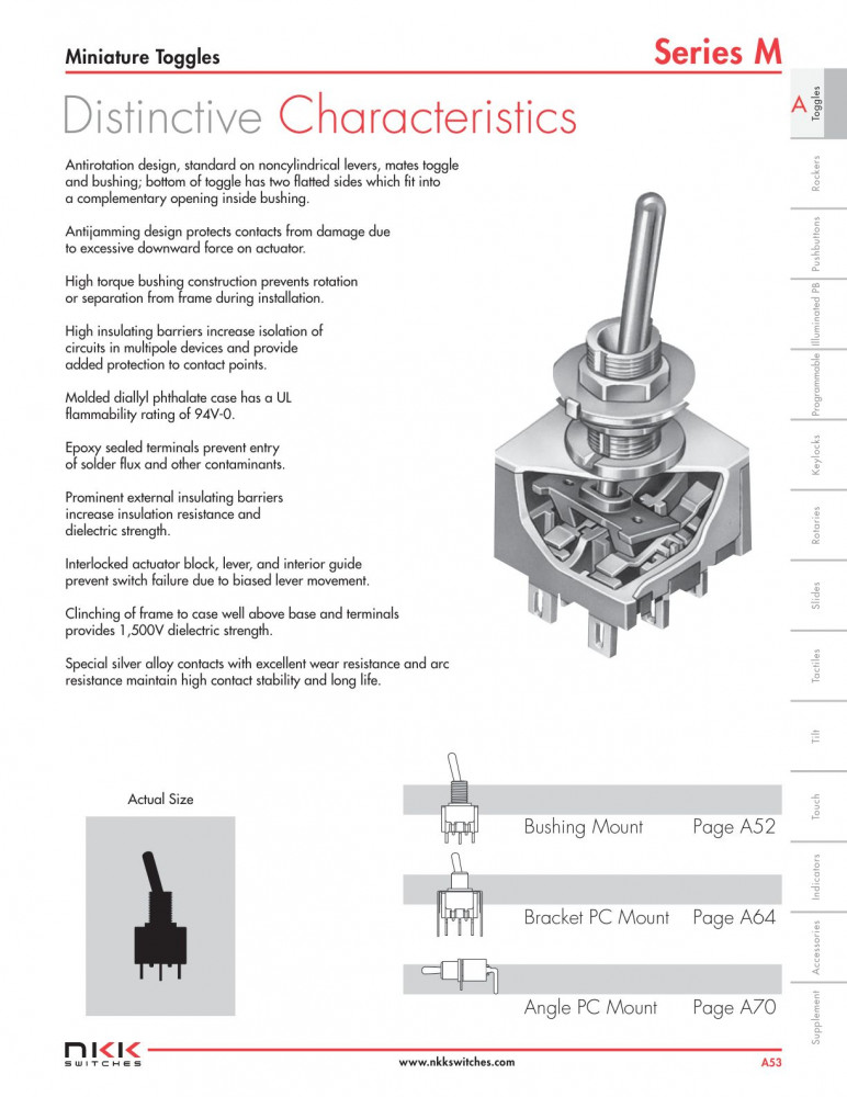 MN18 series datasheet page 2