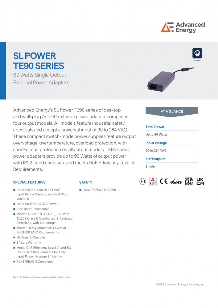 TE90 series datasheet page 1