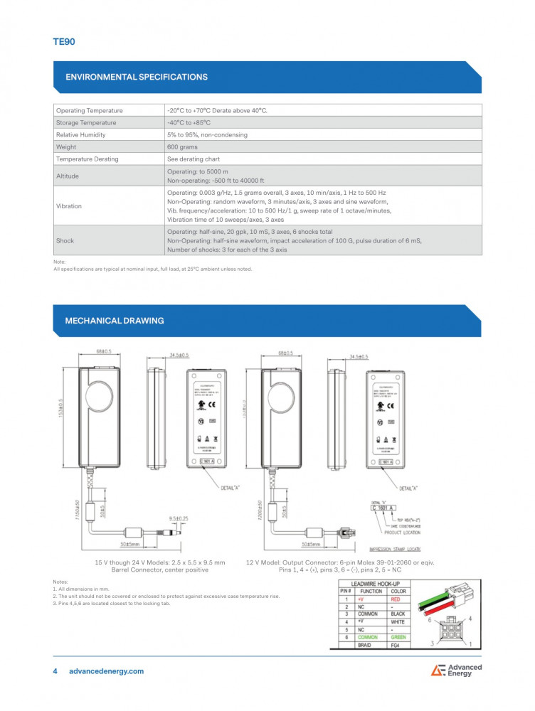 TE90 series datasheet page 4