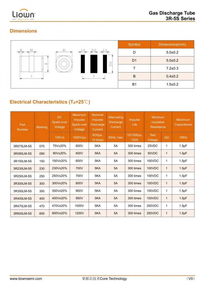 Liown 3R090LM-5S datasheet page 2