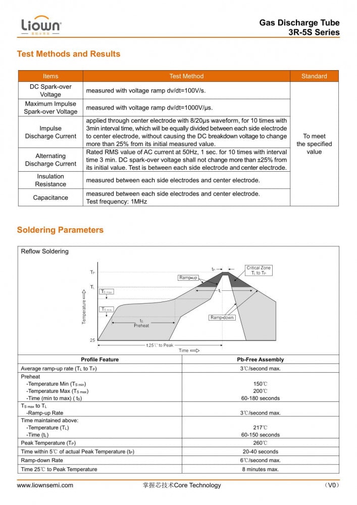 Liown 3R090LM-5S datasheet page 3