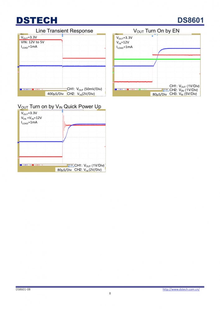 DS8601 datasheet page 8