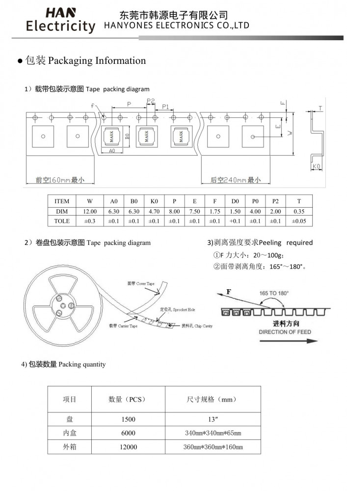 NR6045 reflow page