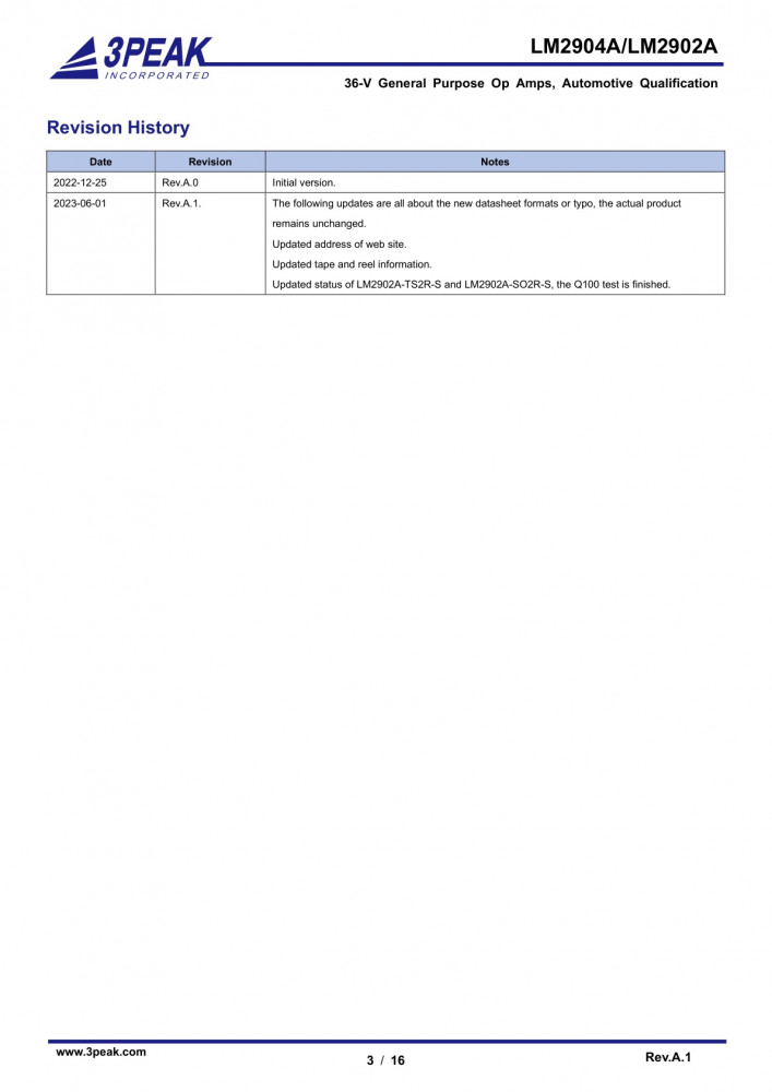 LM2904A-VS1R-S datasheet page 3