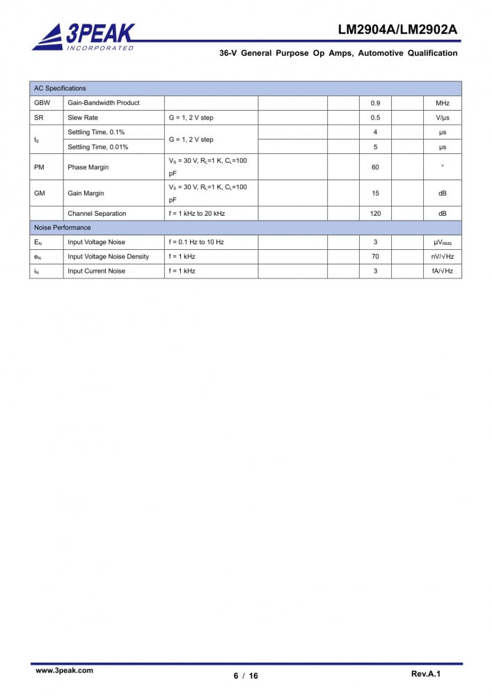 LM2904A-VS1R-S datasheet page 6