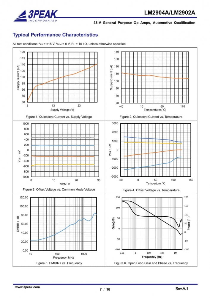LM2904A-VS1R-S datasheet page 7